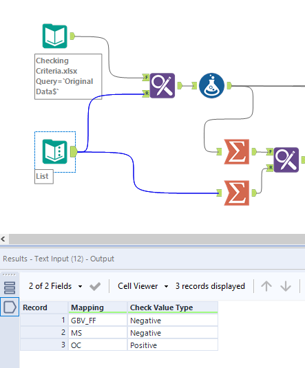 Filtering with complex criteria - Alteryx Community