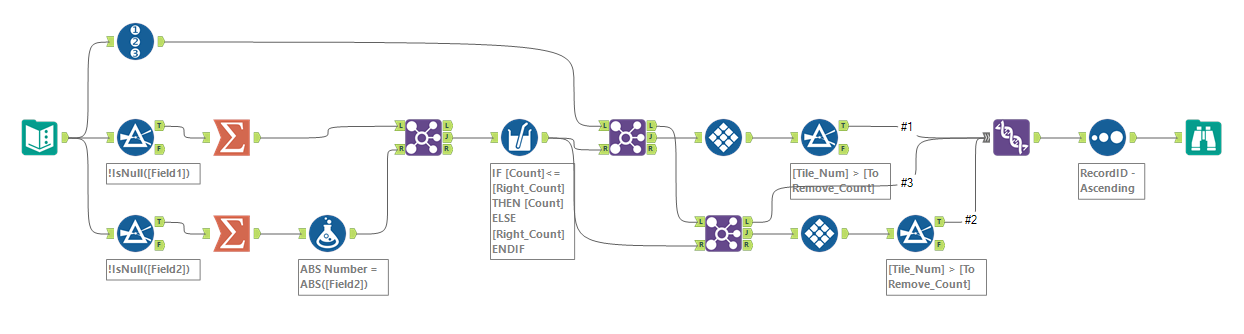 Solved: Searching Two Columns for Two Values that Sum 0 Th... - Alteryx Community