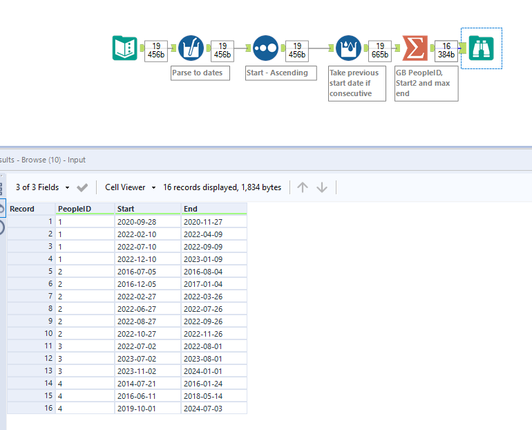 Solved: Check next row if date is consecutive - Alteryx Community