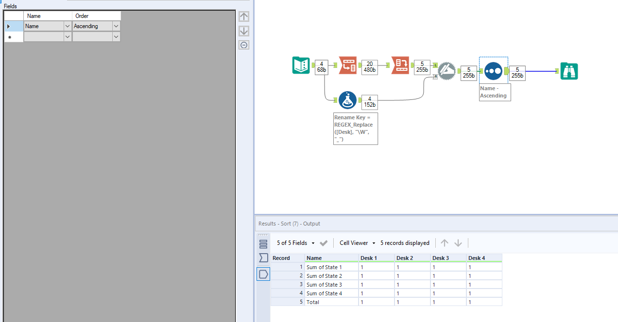 Solved: Transpose vs. Crosstab - Alteryx Community