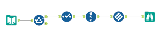 Solved Identifying Single Rows In Grouping Alteryx Community 