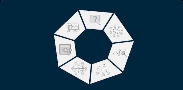 Machine Learning and The Process - Alteryx Community