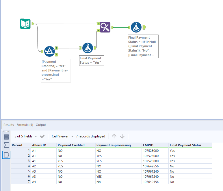 Solved: Replicate CountIF - Alteryx Community
