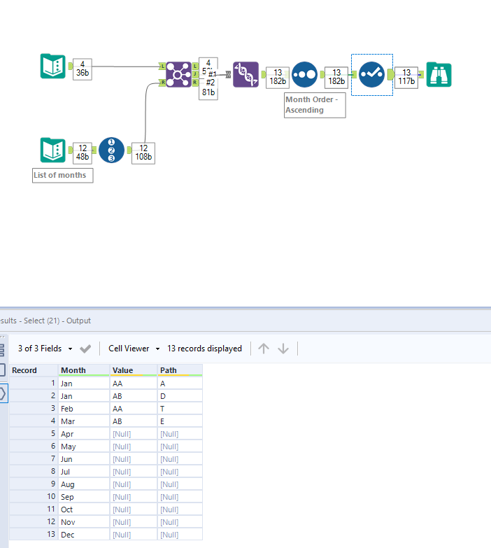 Insert New column if value is missing - Alteryx Community
