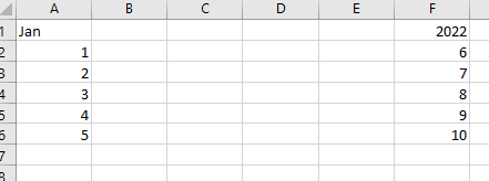 Insert Columns an Excel Template using the Python ... - Alteryx Community