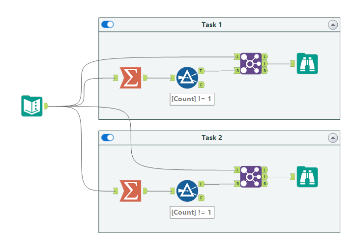 How to identify duplicates? Unique tool shows fals... - Alteryx Community