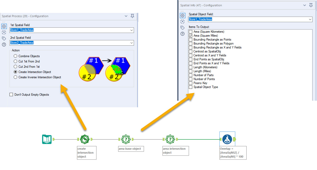 Solved: Shapefile Overlap as a Percentage - Alteryx Community