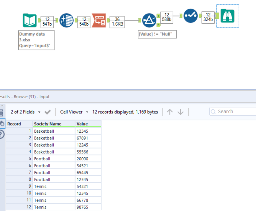 Solved: Accounting for missing Values & Transposing Data - Alteryx Community