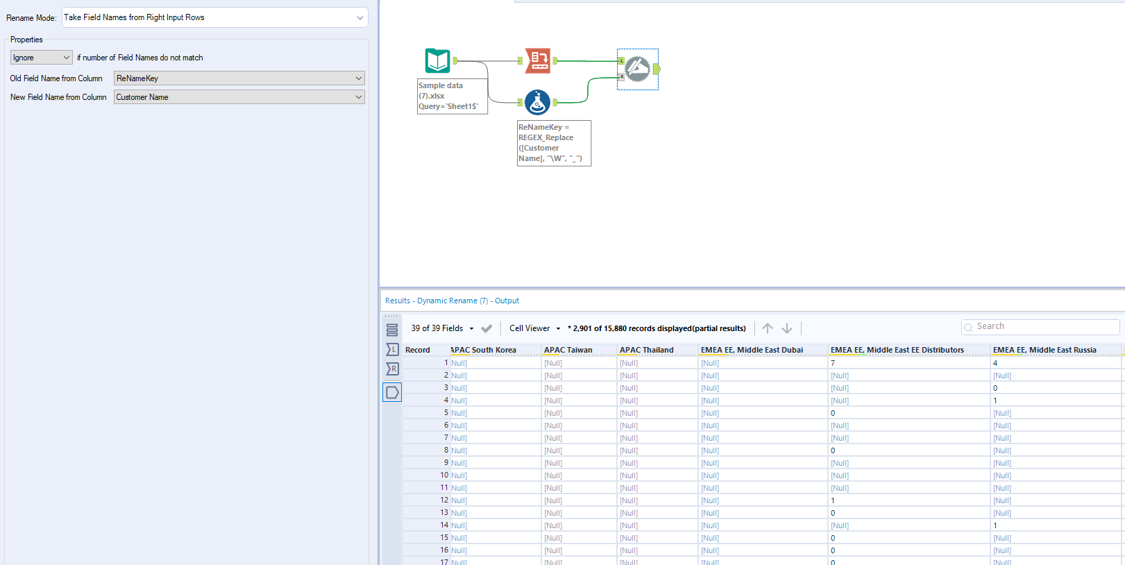 Solved: Cross Tab tool adds _ in new header - Alteryx Community