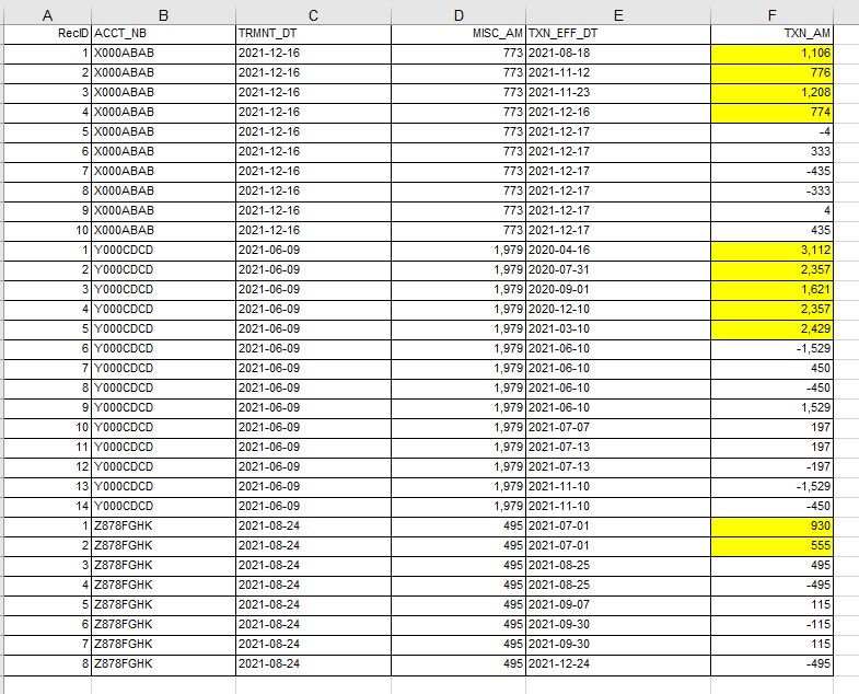 Sum transactions for multiple rows and with multip... - Alteryx Community
