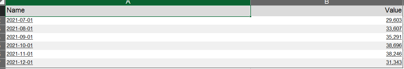 Solved: Row Styling Rules Underline Text - Alteryx Community