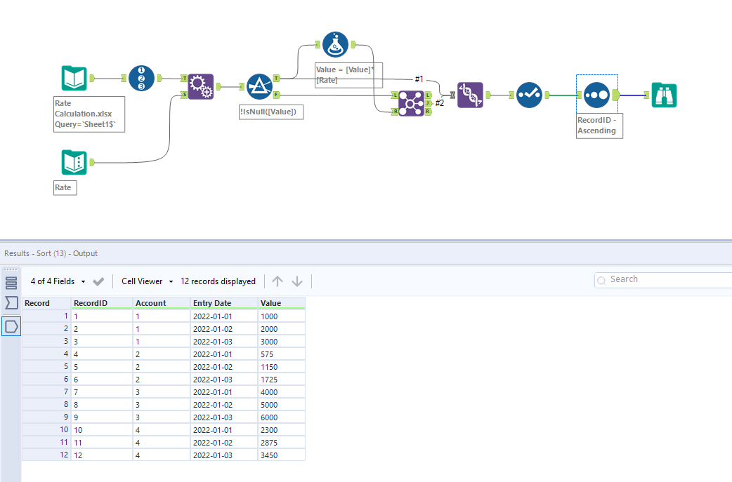 Solved: Rate Calculation - Alteryx Community