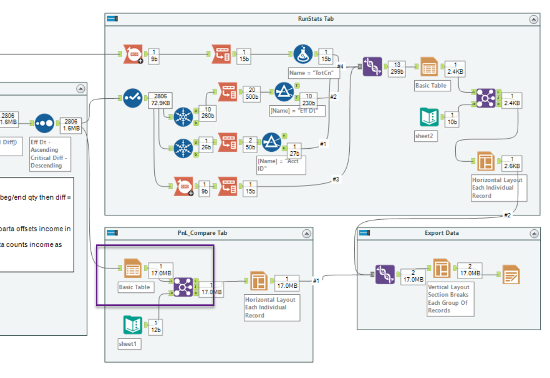 Why does basic table tool explode the amount of da... - Alteryx Community