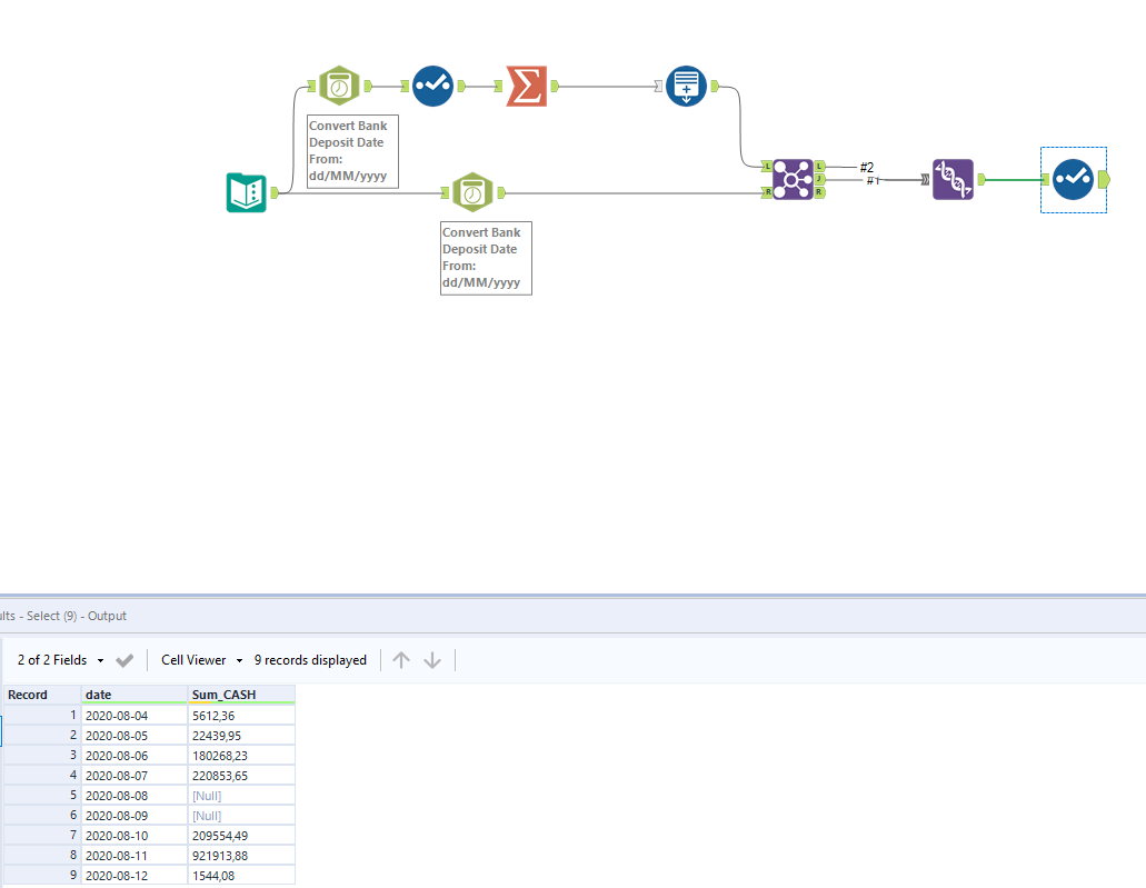 Solved Add Missing Dates With Null Returns On Other Colum Alteryx Community