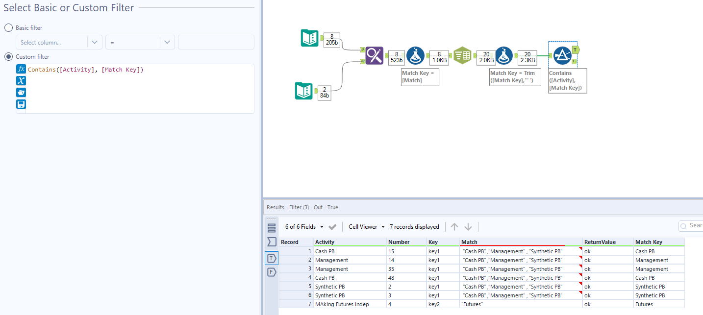 Solved: Filter with multiple values in external file - Alteryx Community