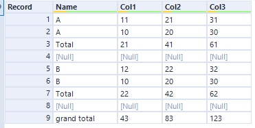 Solved: count the occurences - Alteryx Community