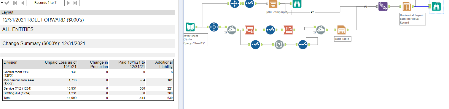 Solved: convert columns to numbers that have titles (text) - Alteryx Community
