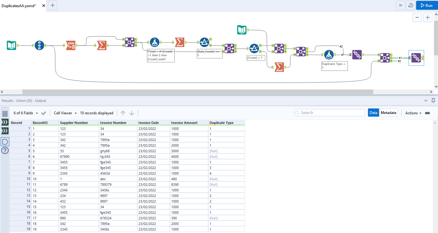 Find Duplicate records with multiple conditions - Alteryx Community