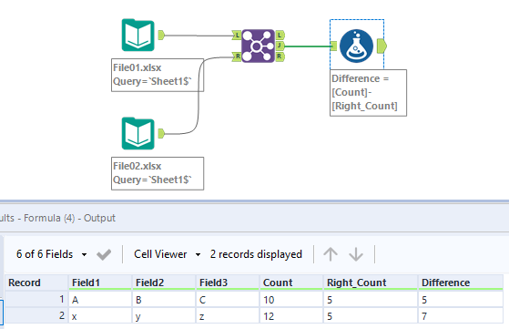 Subtraction between 2 spreadsheets - Alteryx Community