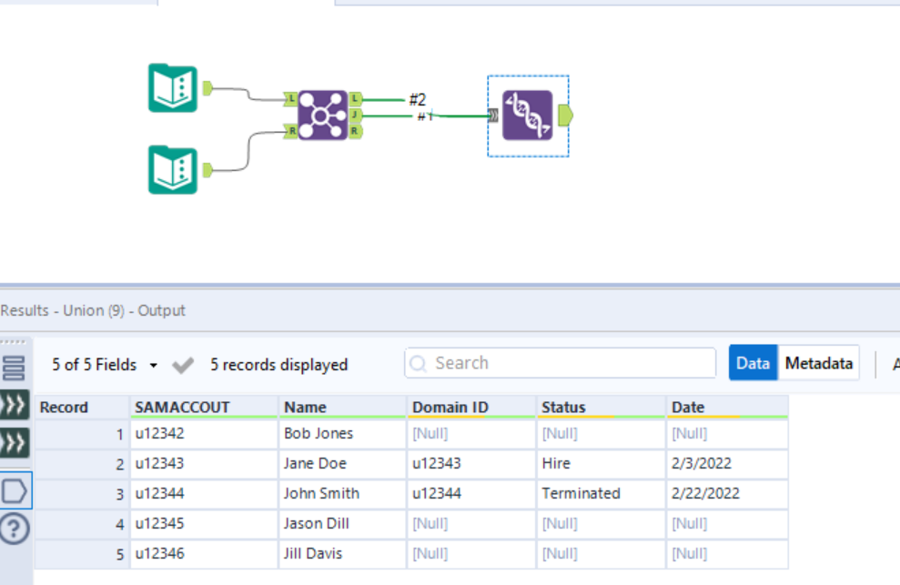 Combine 2 sets of data - Alteryx Community