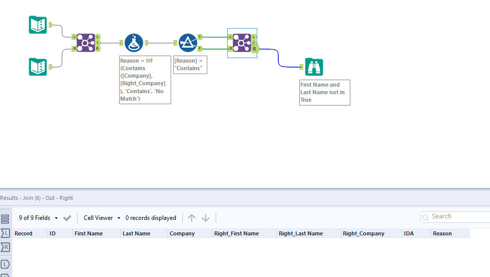 Removing entries from False Output Filter where ID... - Alteryx Community