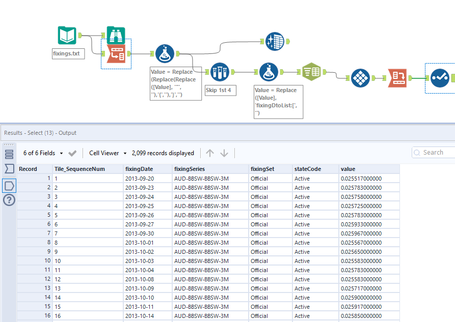 Solved: Converting JSON format to desired CSV format - Alteryx Community