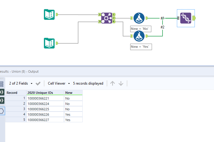 Merging Two Similar Data Sheets And Adding Columns Alteryx Community