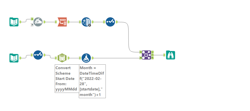 Solved: Formula, index match - Alteryx Community