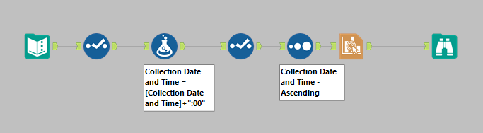 Interactive Chart - Line Chart format different th... - Alteryx Community