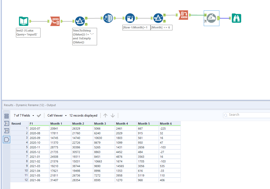 Solved: Data calculation - Alteryx Community