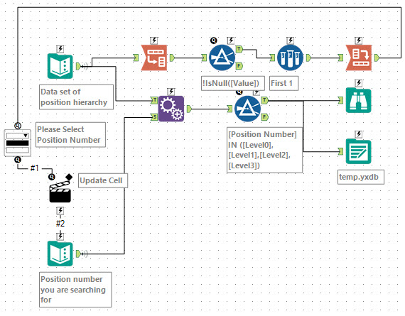 Challenge #5: HR Position Finder Application - Alteryx Community