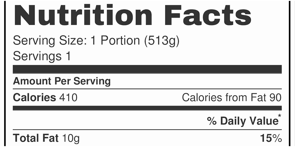 Using Computer Vision to Extract Data From Nutriti... - Alteryx Community