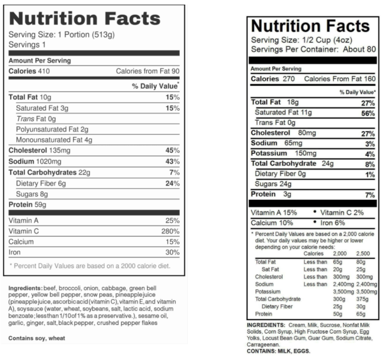 Using Computer Vision to Extract Data From Nutriti... - Alteryx Community