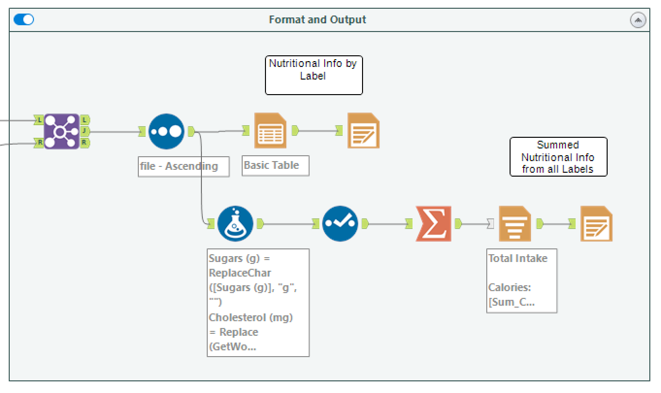 Using Computer Vision to Extract Data From Nutriti... - Alteryx Community