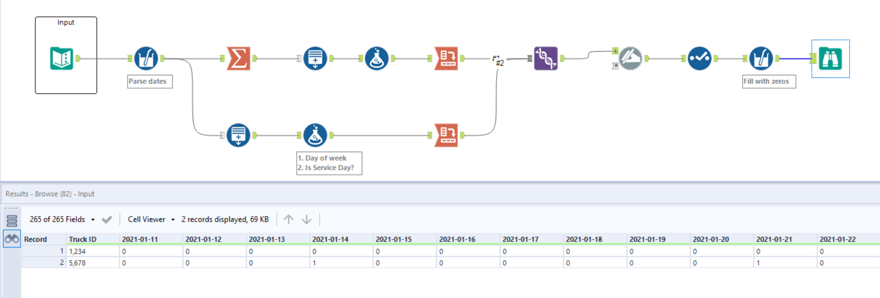 Challenge #310: Maintenance Schedule - Alteryx Community