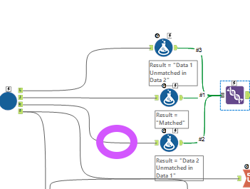 Joining then Union, shift values to different col... - Alteryx Community