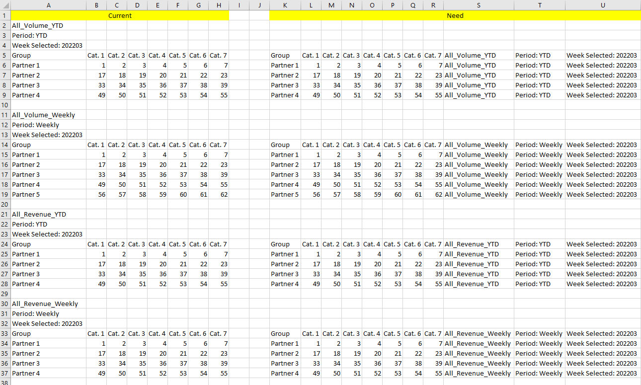Solved Excel Grabbing Sections Of Data From The Same She Alteryx