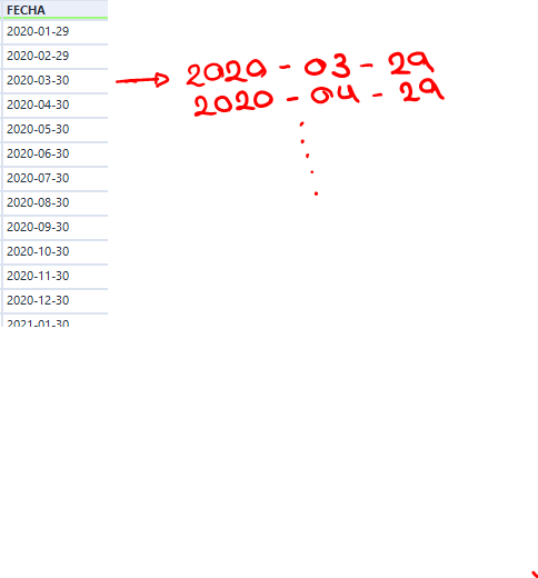 Generate dates forward from a date - Alteryx Community