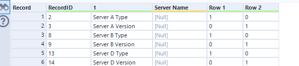 Solved: Find and Return Next Two Rows (Batch Macro?) - Alteryx Community