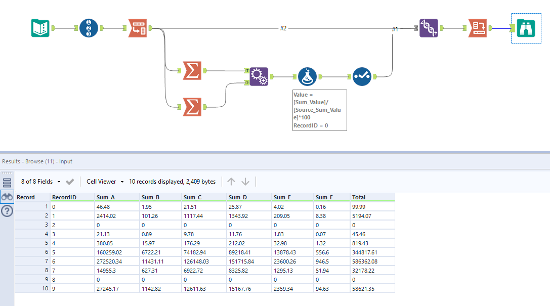 Solved Input Data Column Is Dynamic Formula Is Not Workin Alteryx