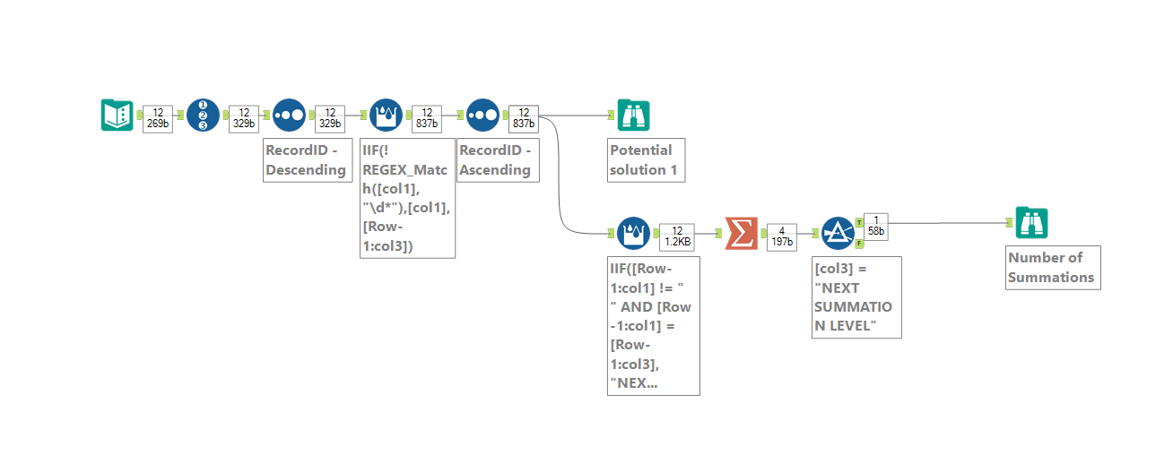 Solved Dealing With Summation Level When Processing A Sap Alteryx Community