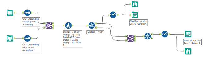 Solved Matching The Date In Between Both Dates Alteryx Community