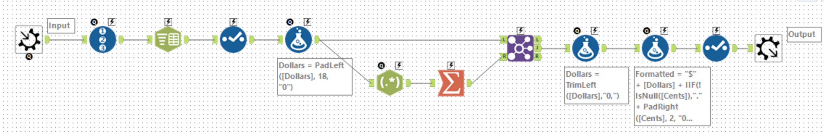 Solved Format Number With Currency And Decimal To Be Part O Alteryx Community