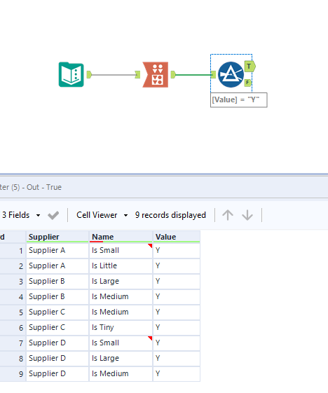 Solved: Transposing Data, having difficulty getting the to... - Alteryx Community