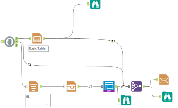 Email Tool - sending personalised attachments to a... - Alteryx Community