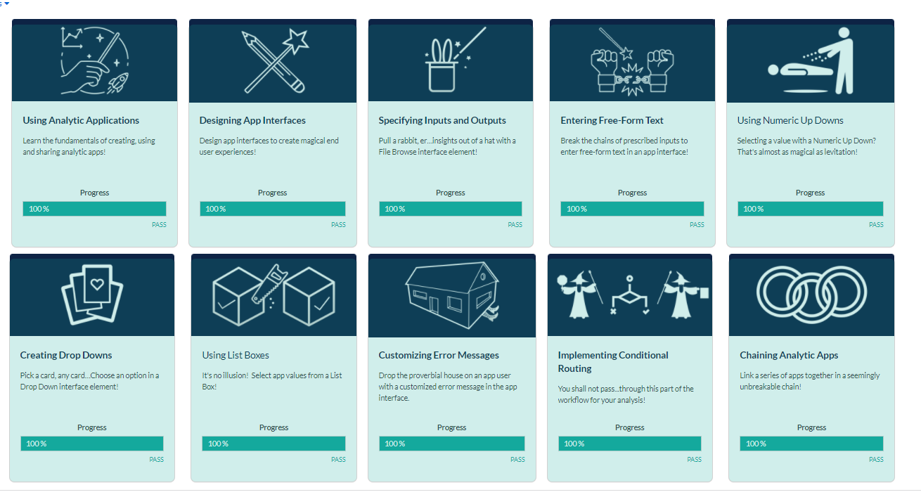Solved Configuration For Enabling And Disabling Container Alteryx Community