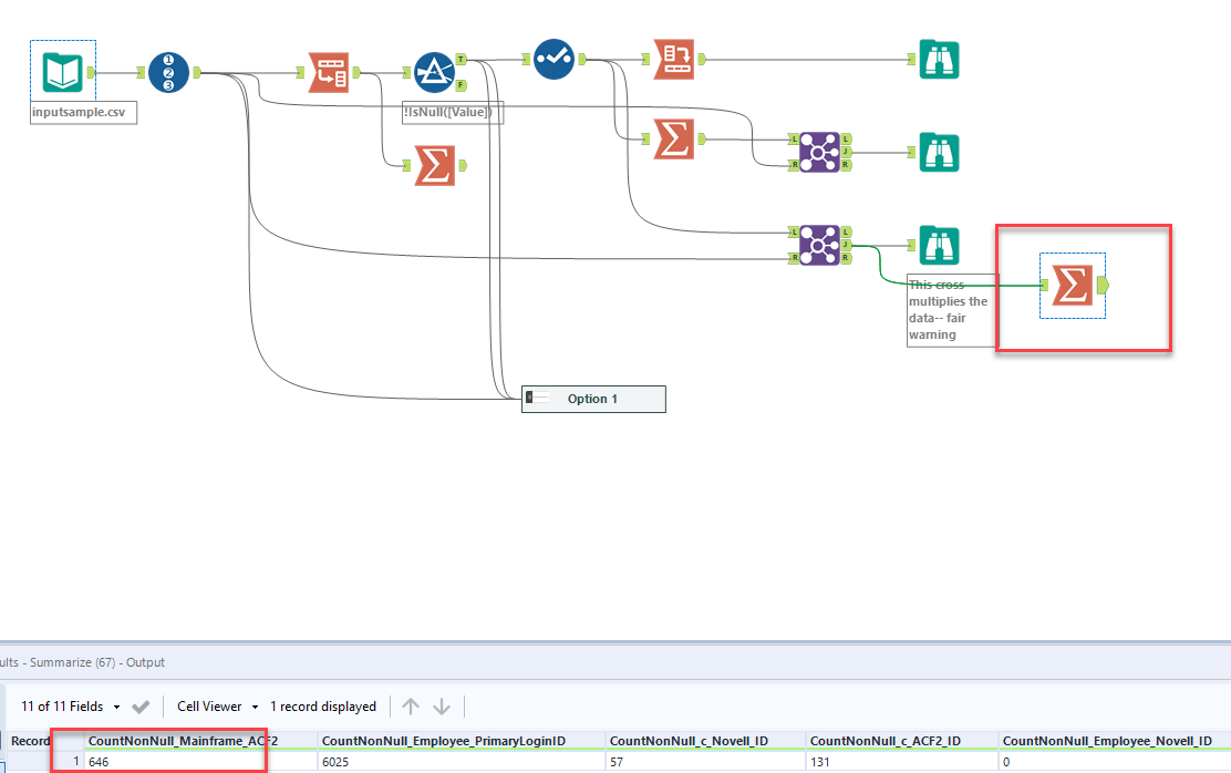 Solved: Issue joining data to union - Alteryx Community