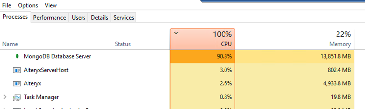 How Identify High Cpu Consume In Mongo Db Service Alteryx Community