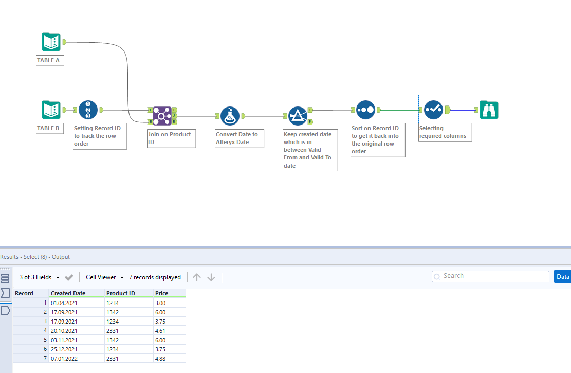 Look up value in range - Alteryx Community