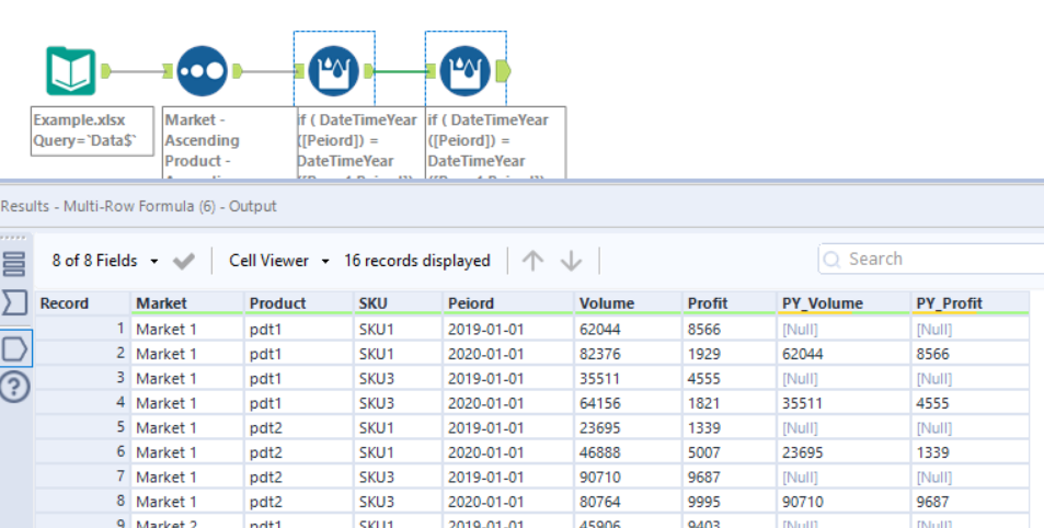 Solved: Calculate Previous Year Value in columns - Alteryx Community